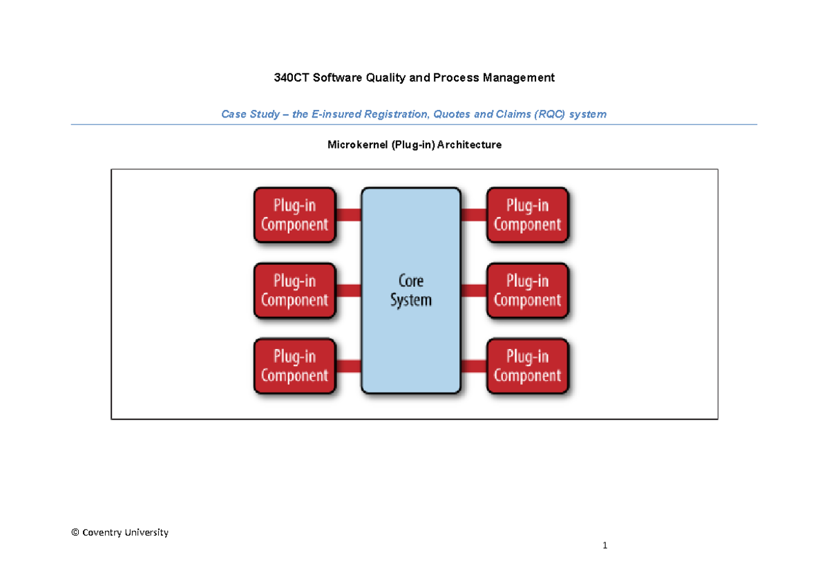 RQC - Plugin Model Example v1 (with Solutions) - 340CT Software Quality ...