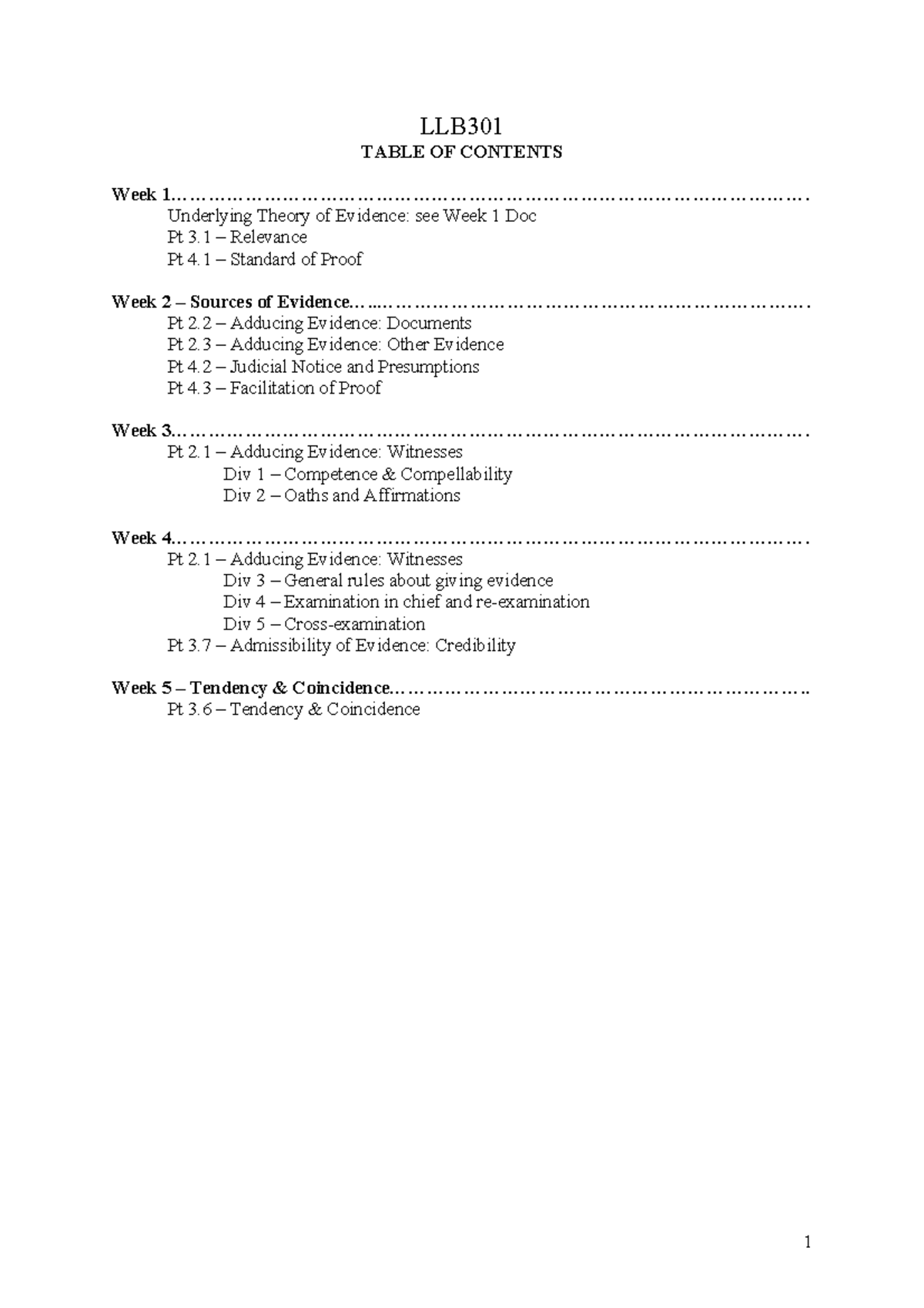 Mid Session Test Notes - test practise - LLB TABLE OF CONTENTS Week ...