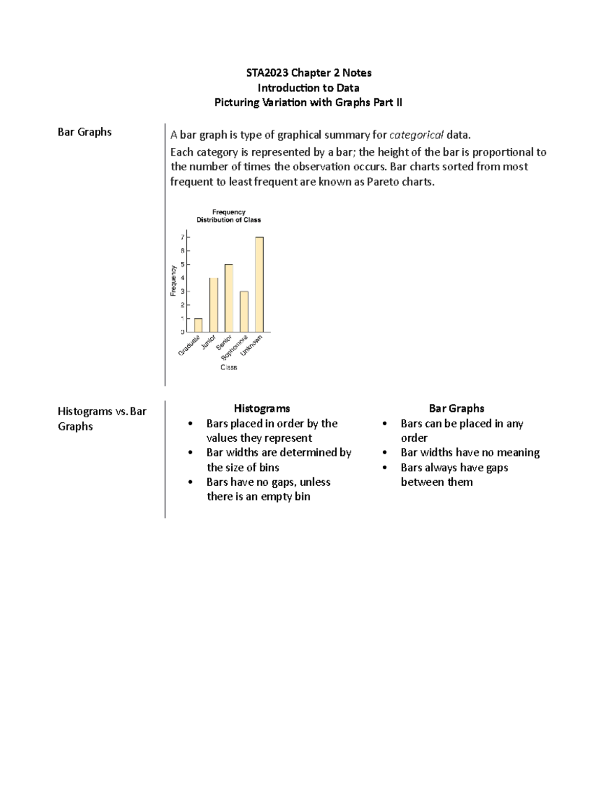 JAWS STA2023 Chapter 2 Online Class Notes Part 2 - STA2023 Chapter 2 ...