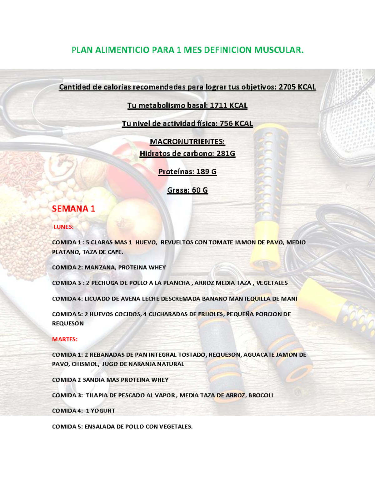 PLAN Alimenticio, Tochi - PLAN ALIMENTICIO PARA 1 MES DEFINICION ...