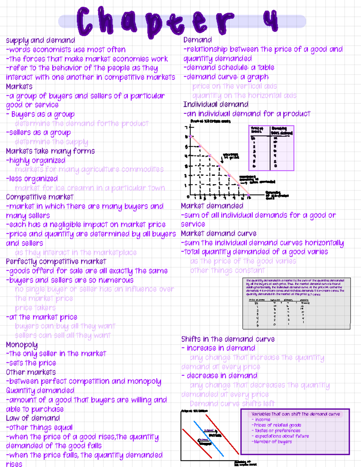 Micro Economics ch 4 - Chapter 4 lecture notes - supply and demand ...