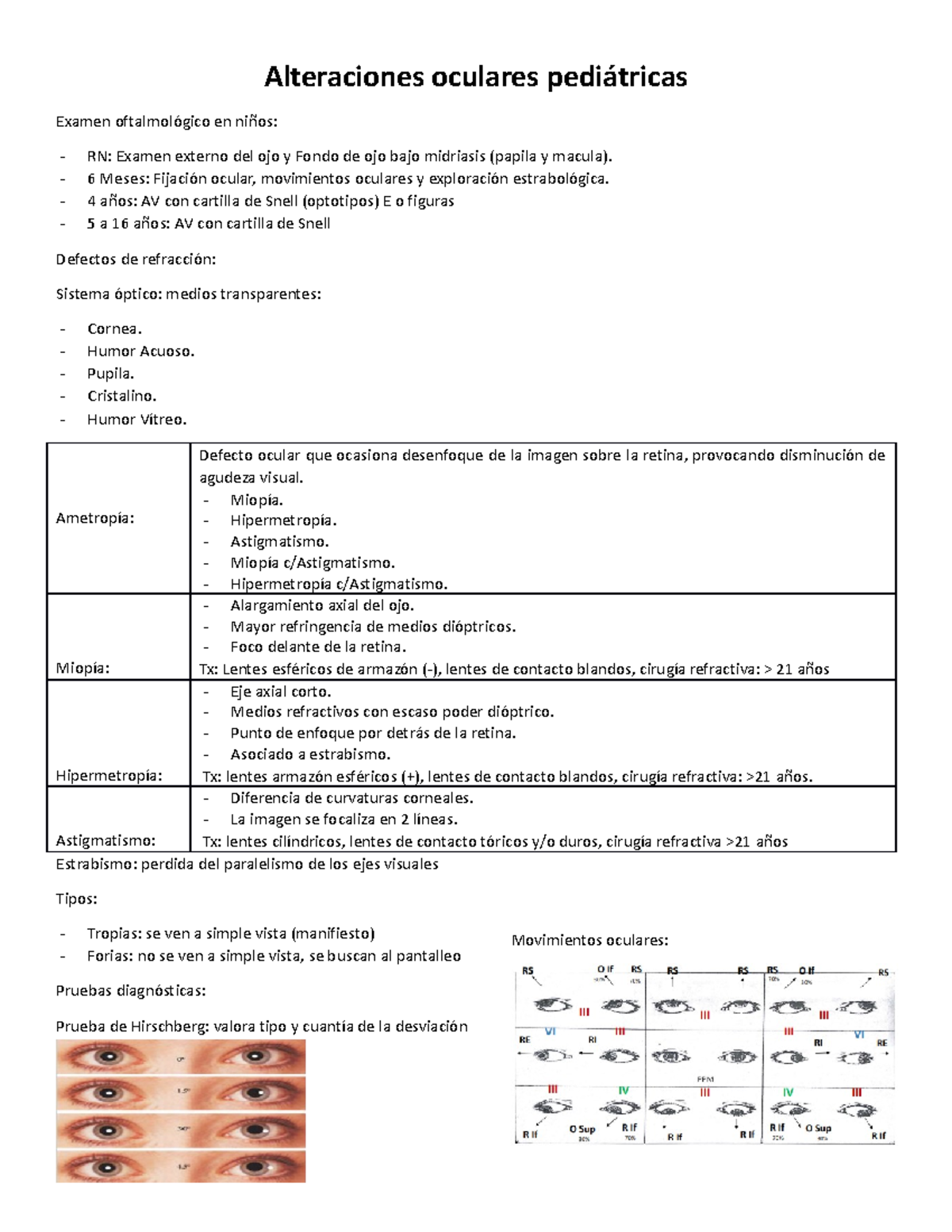 Pediatricos - Apunte - Alteraciones oculares pediátricas Examen ...
