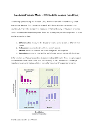 3 - Prod Man - Module 2 - Discovery and Research Product Validation ...