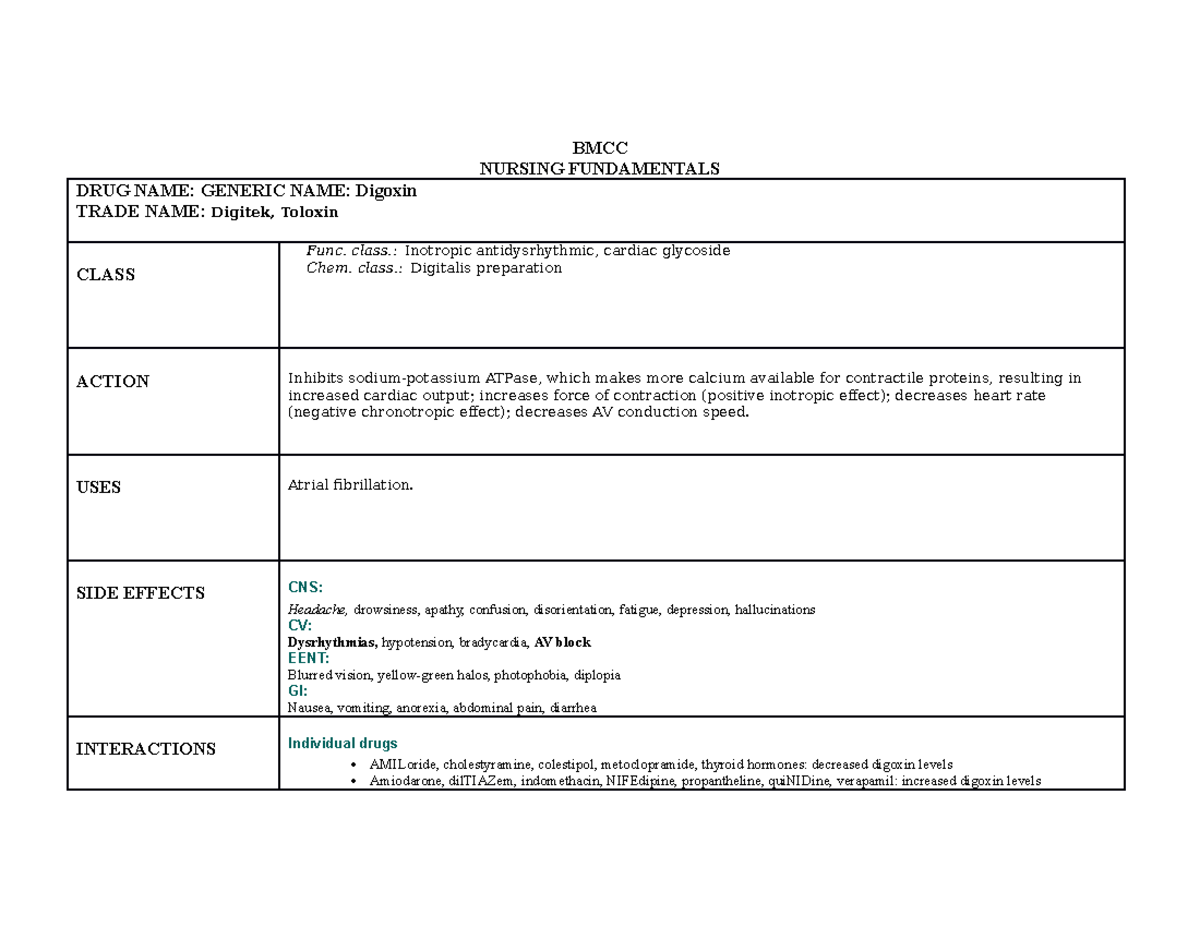 Digoxin Drug Sheet - BMCC NURSING FUNDAMENTALS DRUG NAME: GENERIC NAME ...