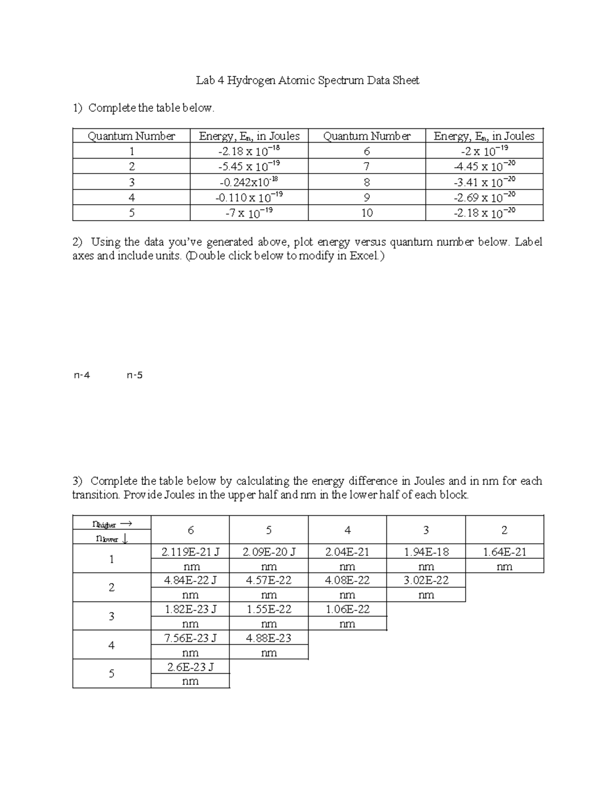 Lab 4 Hydrogen Atomic Spectrum Data Sheet - Quantum Number Energy, En ...