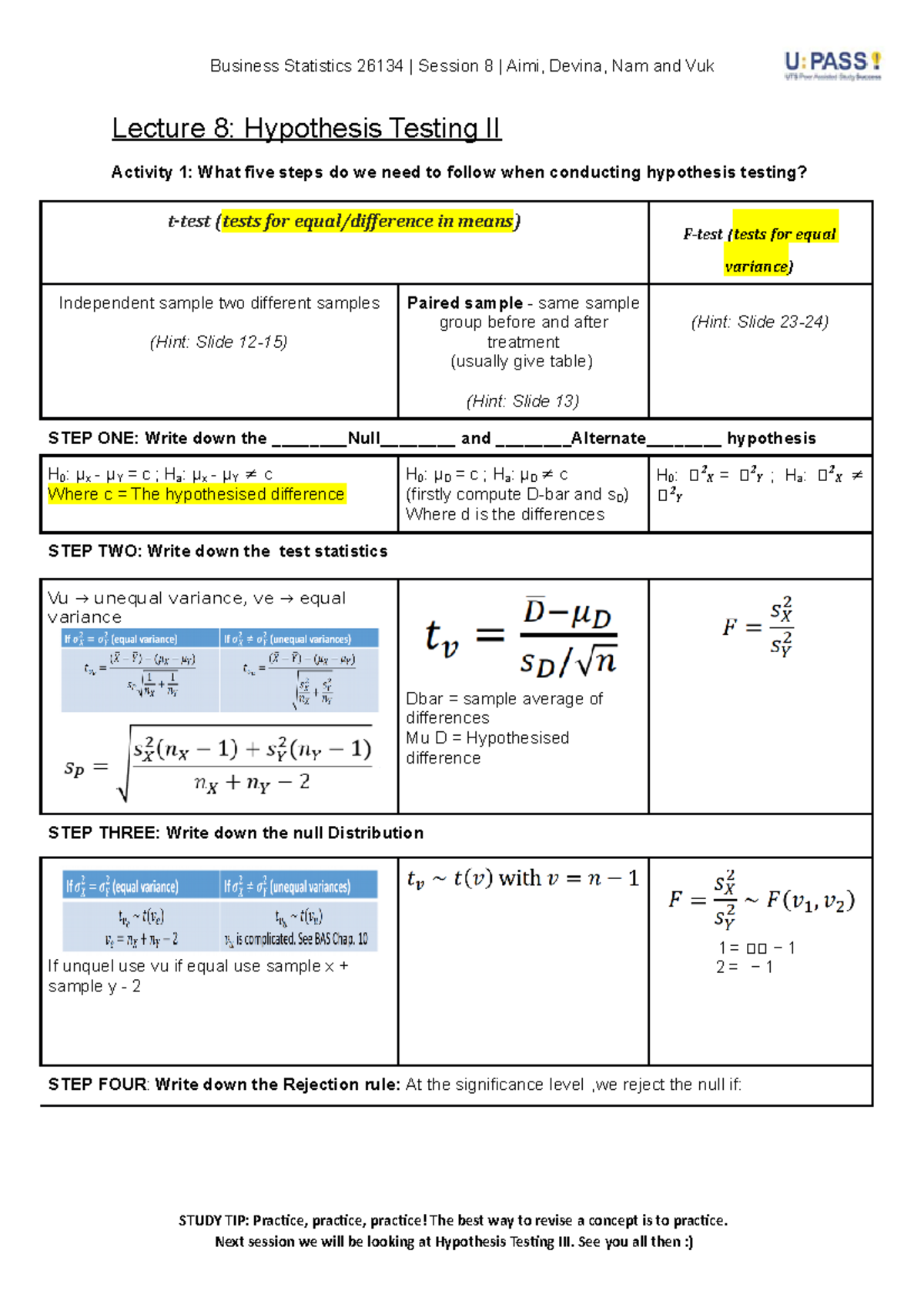 Upass 8 Fri 10 30am - Cheat sheet for hypothesis testing 2 topic ...