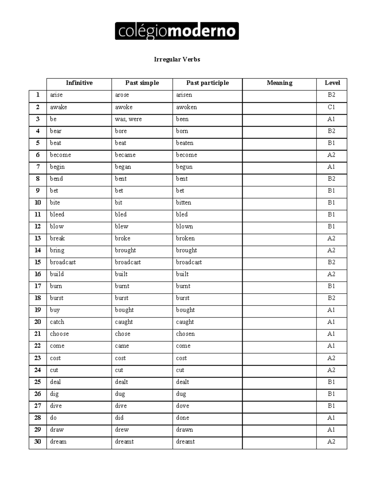 Irregular verbs list A1 - B2 - Irregular Verbs 31 drink drank drunk A ...
