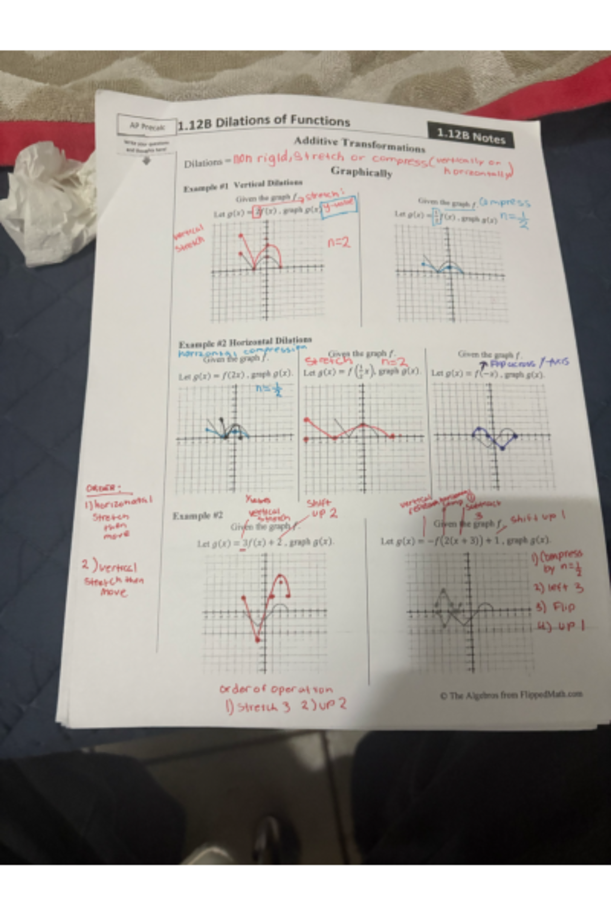 IMG 0134 - math medic - AP Precalc 1 Dilations of Functions 1 Notes ...