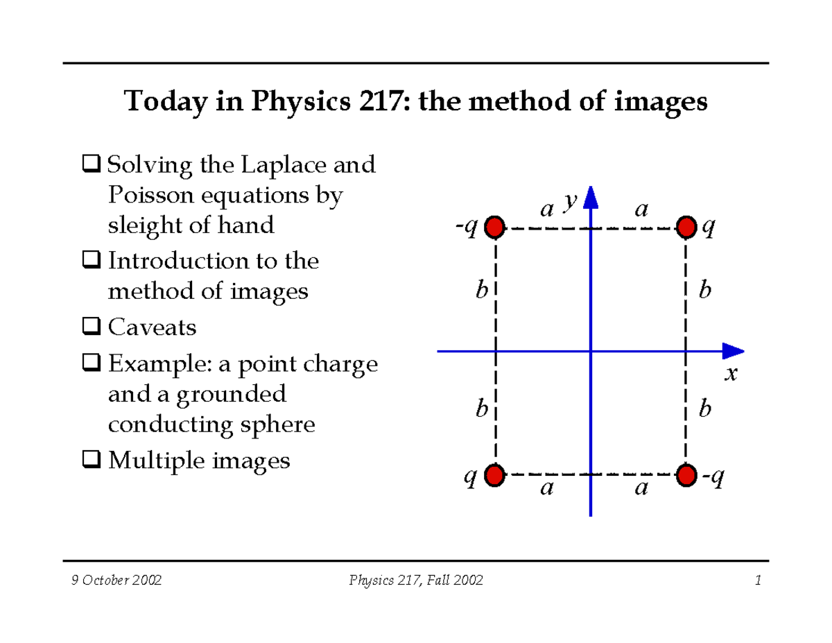 Method of Images - Apunte metodo de imagenes - Today in Physics 217 ...