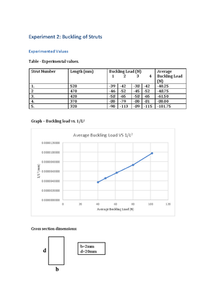 Bridge design Project full report - School of Engineering Group ...