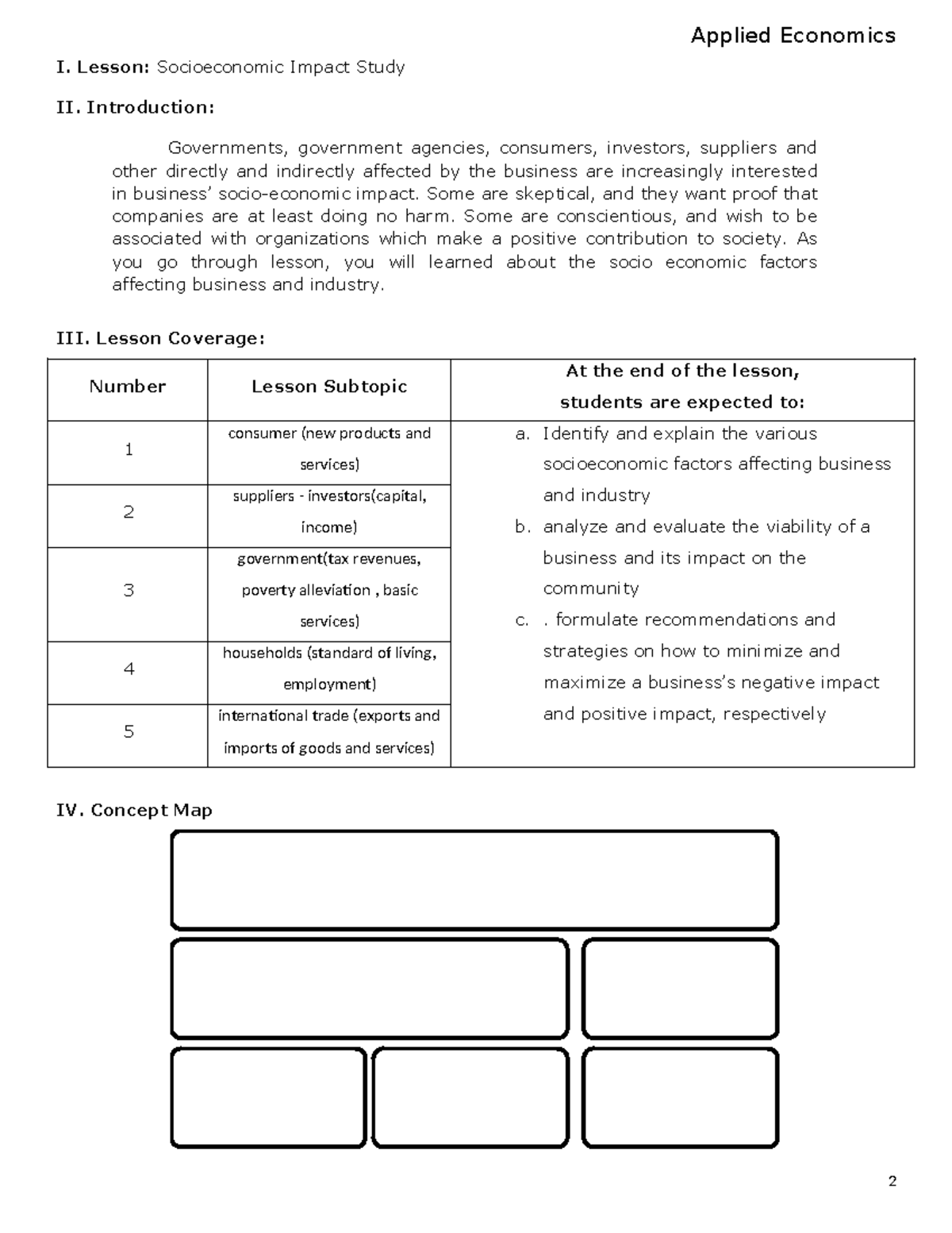 Applied econ m2 Q4 - Grade 11 subject - I. Lesson: Socioeconomic Impact ...