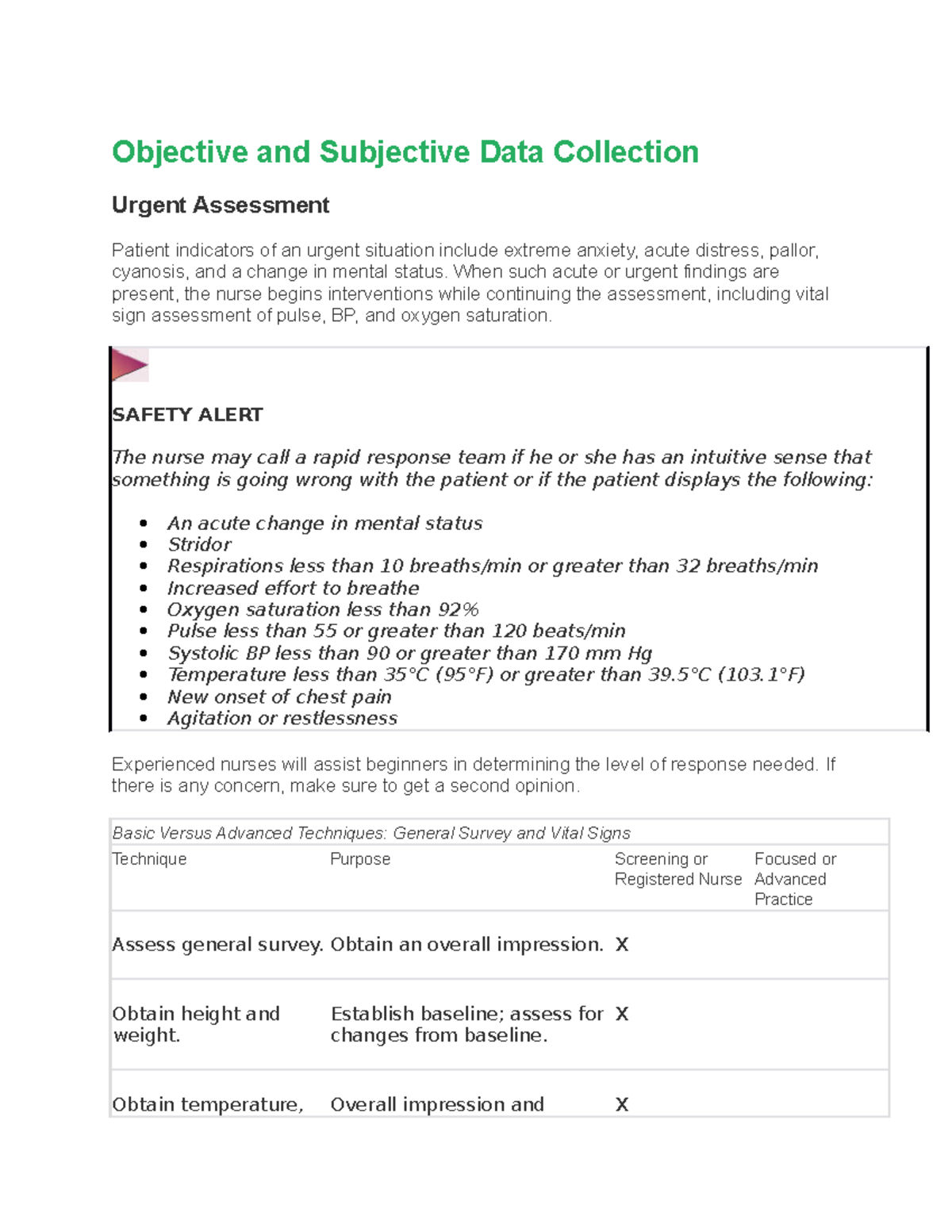 Unit 4 The General Survey, Vital Signs, and Pain Assessment - Objective ...