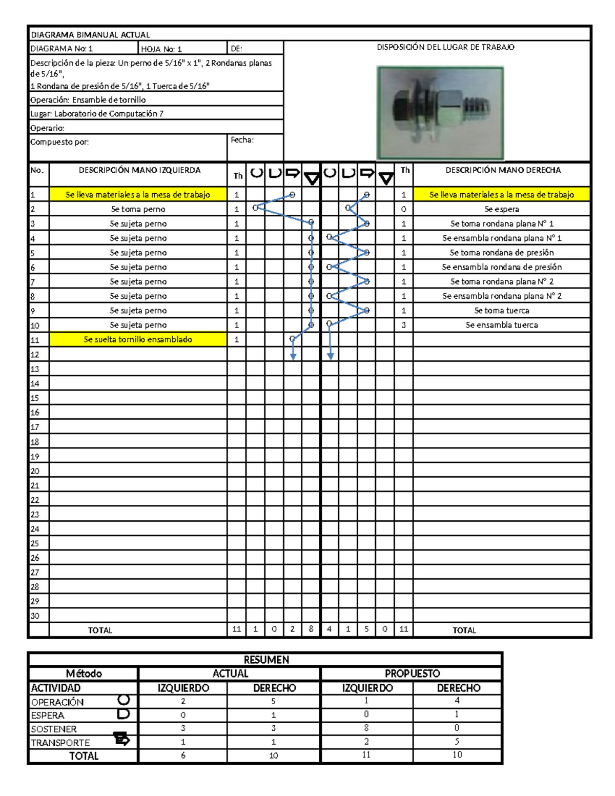 Formato Diagrama Bimanual - DIAGRAMA BIMANUAL ACTUAL DIAGRAMA No: 1 ...