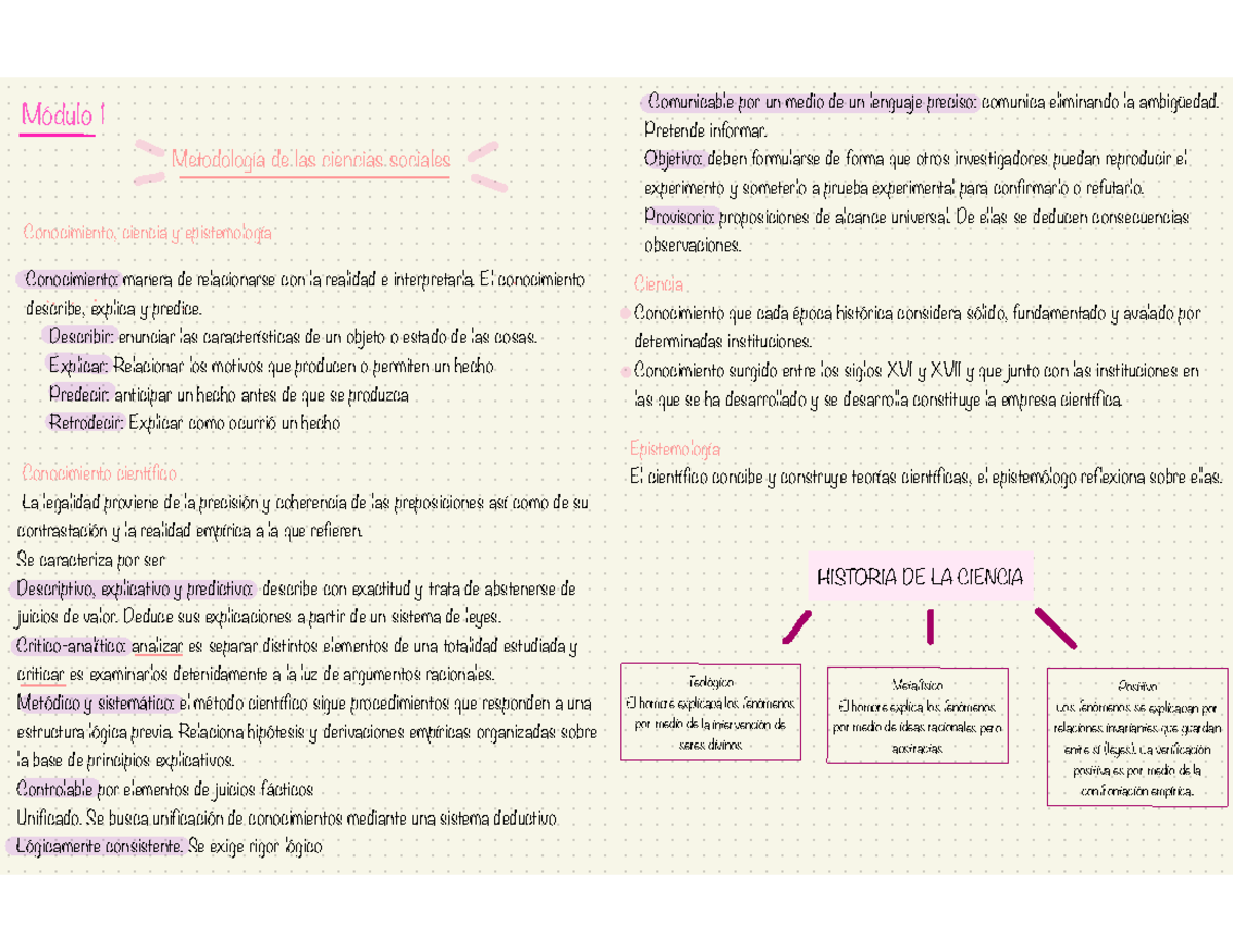 Cs 1 - RESÚMEN DEL PRIMER MÓDULO DE CIENCIAS SOCIALES 2022 - Módulo 1 ...