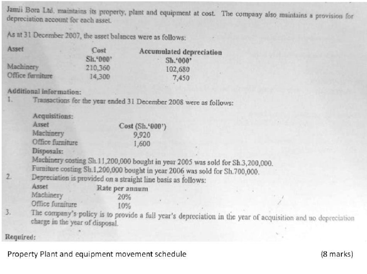 PPE Movement Schedule 11-May-2024 11-08-43 - Professional Course - Studocu
