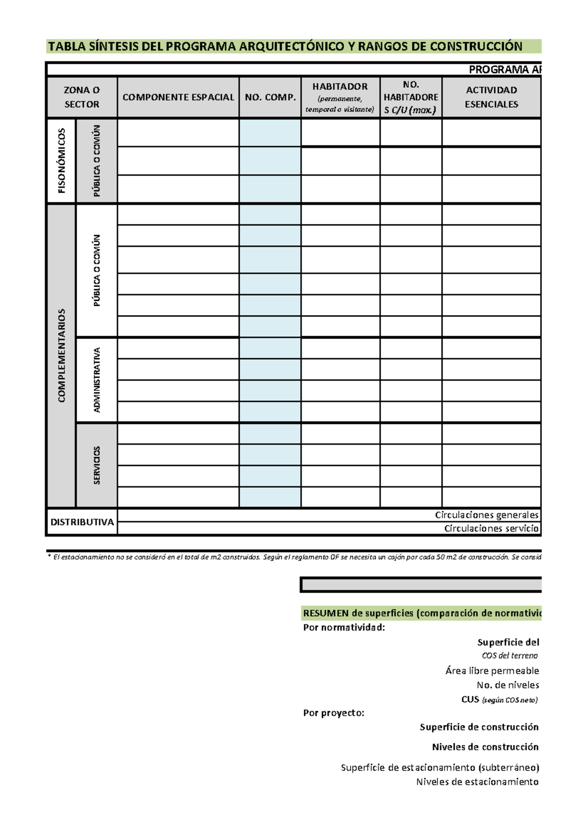 Plantilla-Programa - Tabulador de programa arquitectónico - TABLA ...