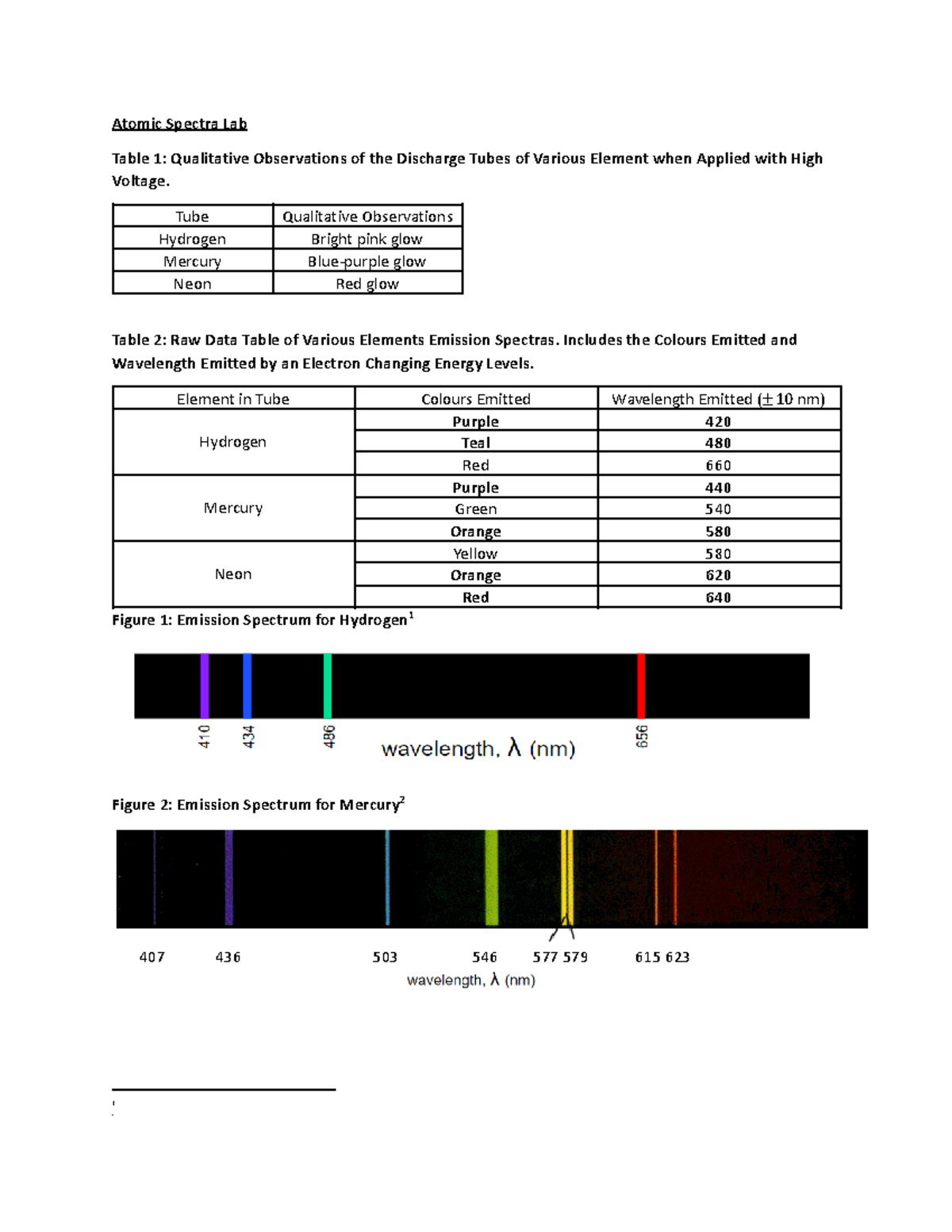 Atomic Spectra Lab - Oct 24, 2022 - Atomic Spectra Lab Table 1 ...