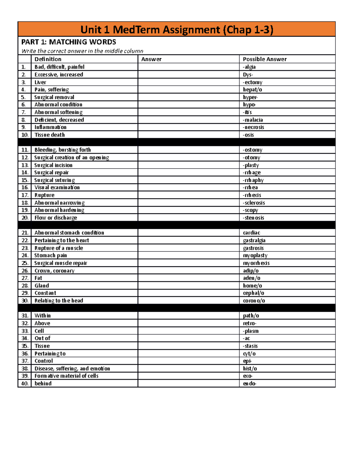 Unit 1 Medical terminology due - Unit 1 MedTerm Assignment (Chap 1-3 ...