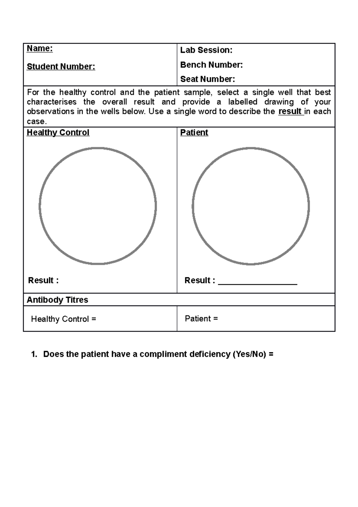 BB5MOP Practical 1 Results worksheet (Day 2) 22-23 - Name: Student ...