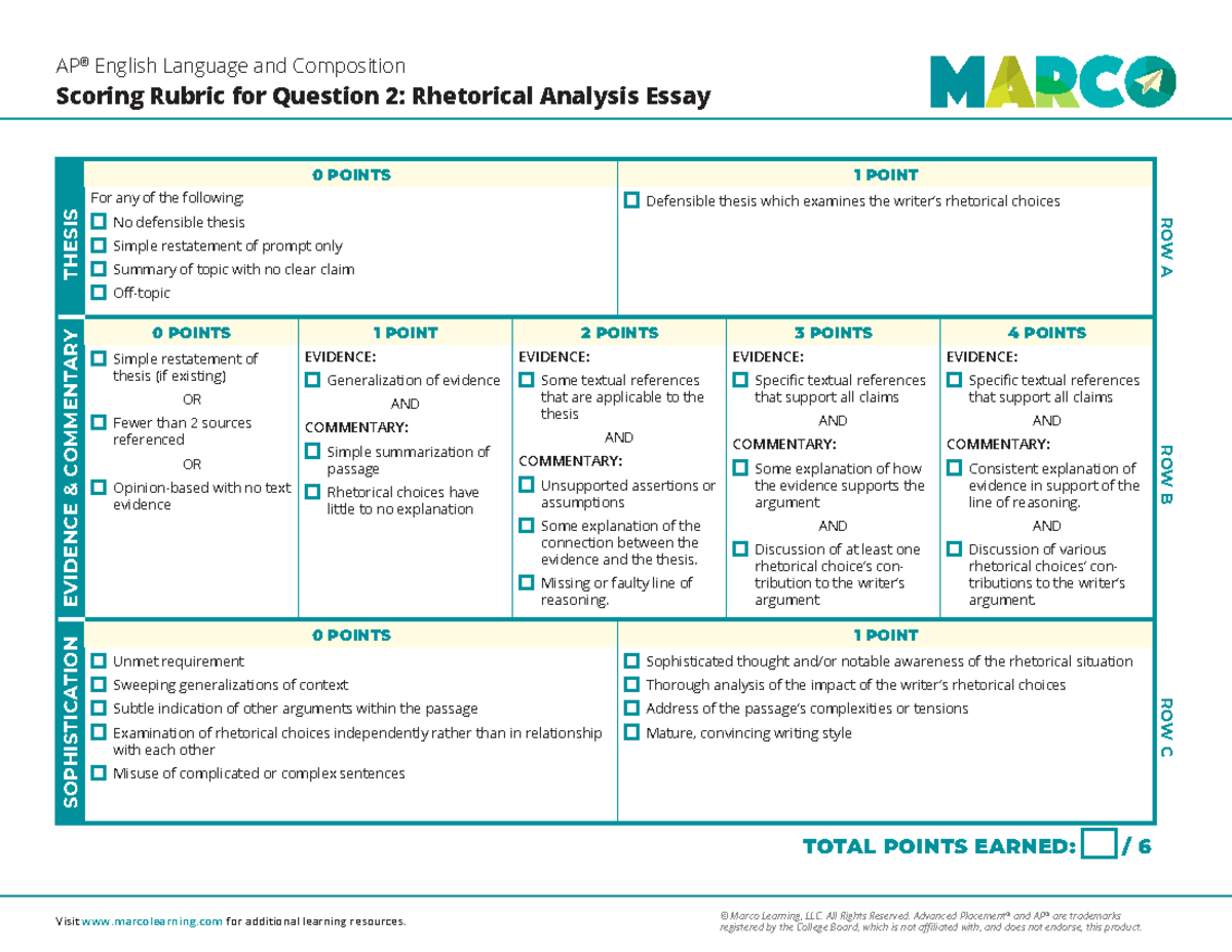 Marco Aplangscoring Rubrics Q 2 - AP® English Language and Composition ...
