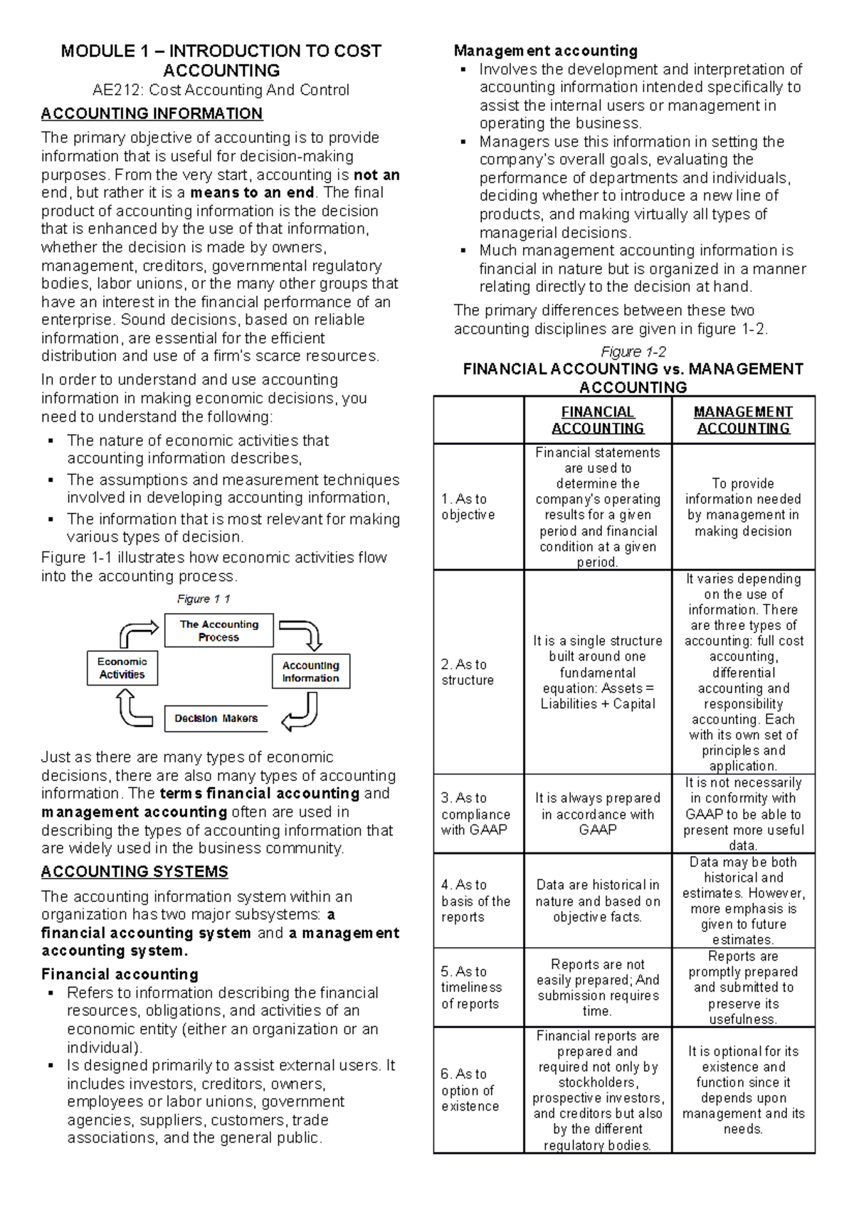 AE212 - MODULE 1 Introduction TO COST Accounting - MODULE 1 ...