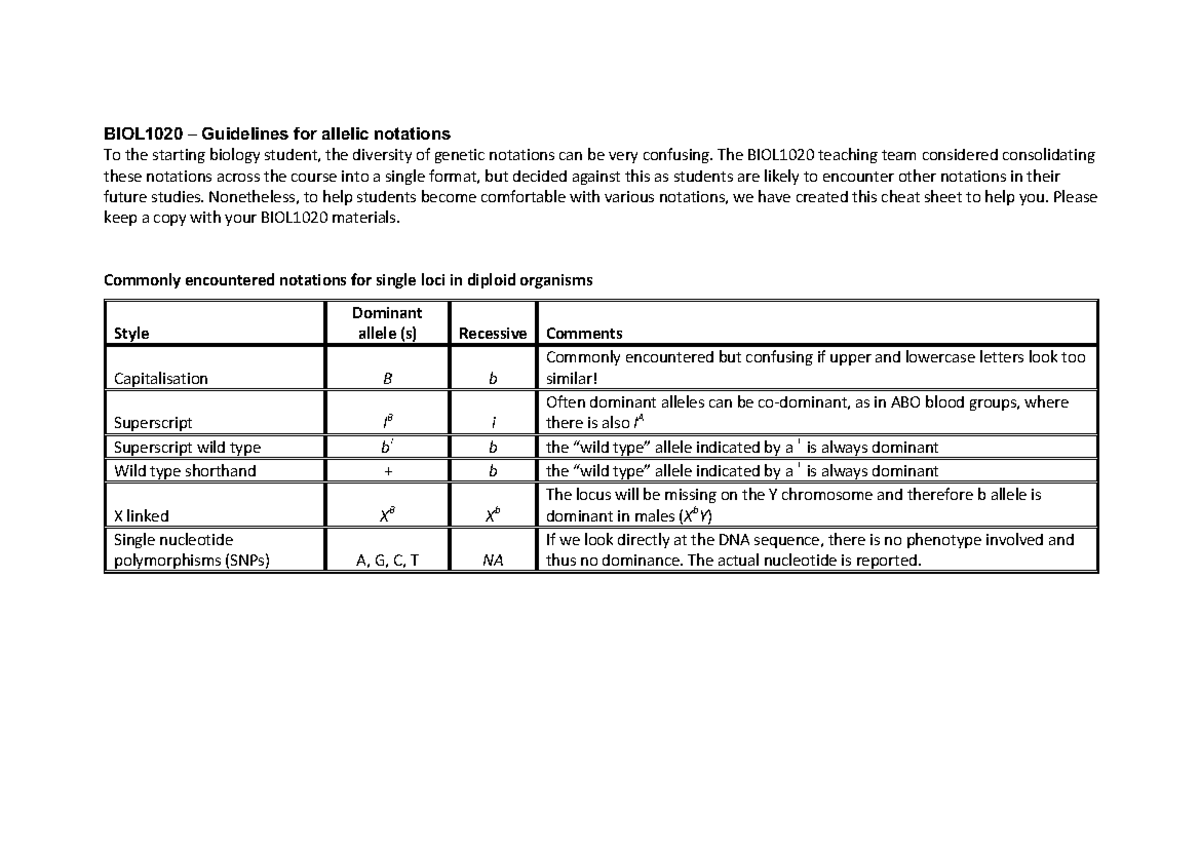 BIOL1020 Guidelines for allelic notations - BIOL1020 – Guidelines for ...