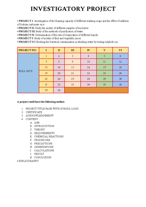 Chemistry project class 12 - Extraction of essential oils present in ...