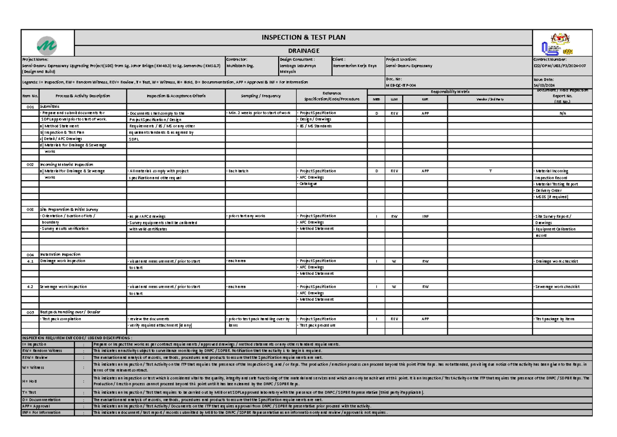 drawing example - Contractor: Contract Number: Issue Date: 14/03/ MEB ...