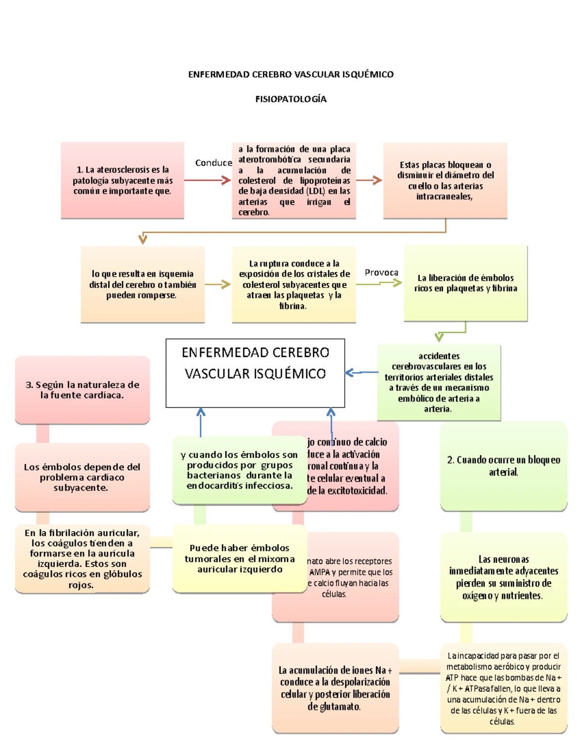 Formulario-008-msp compress - INSTITUCIÓN DEL SISTEMA UNIDAD OPERATIVA ...