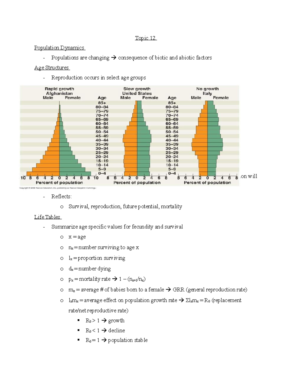 Topic 12-population structure - Topic 12 Population Dynamics ...