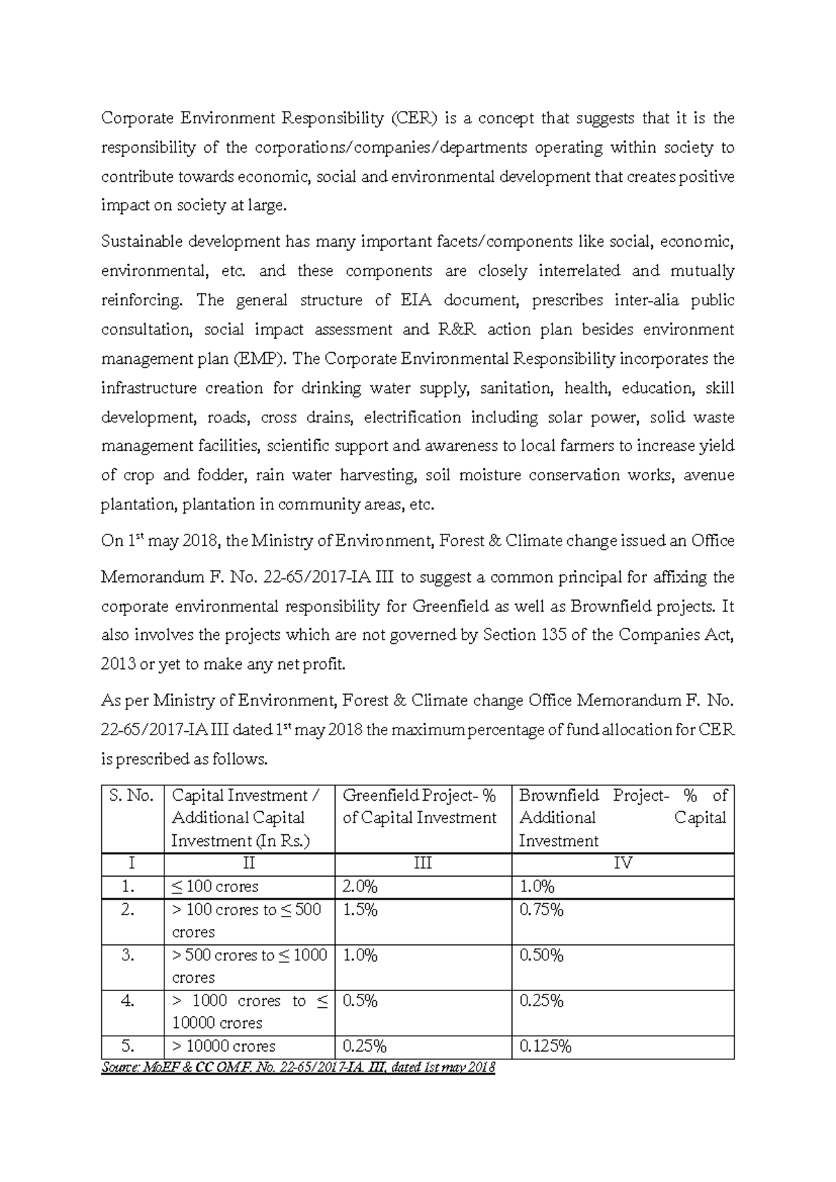 Download Pfd File - Corporate Environment Responsibility (CER) is a ...