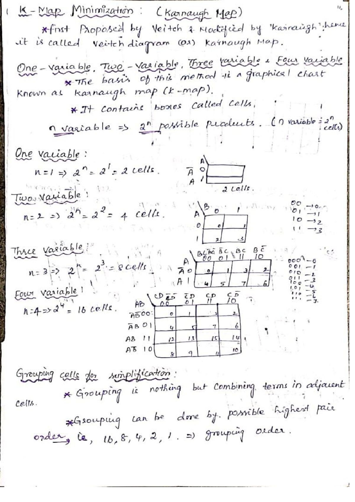 Fallsem 2022-23 BECE102L TH VL2022230104587 Reference Material I 08-08 ...