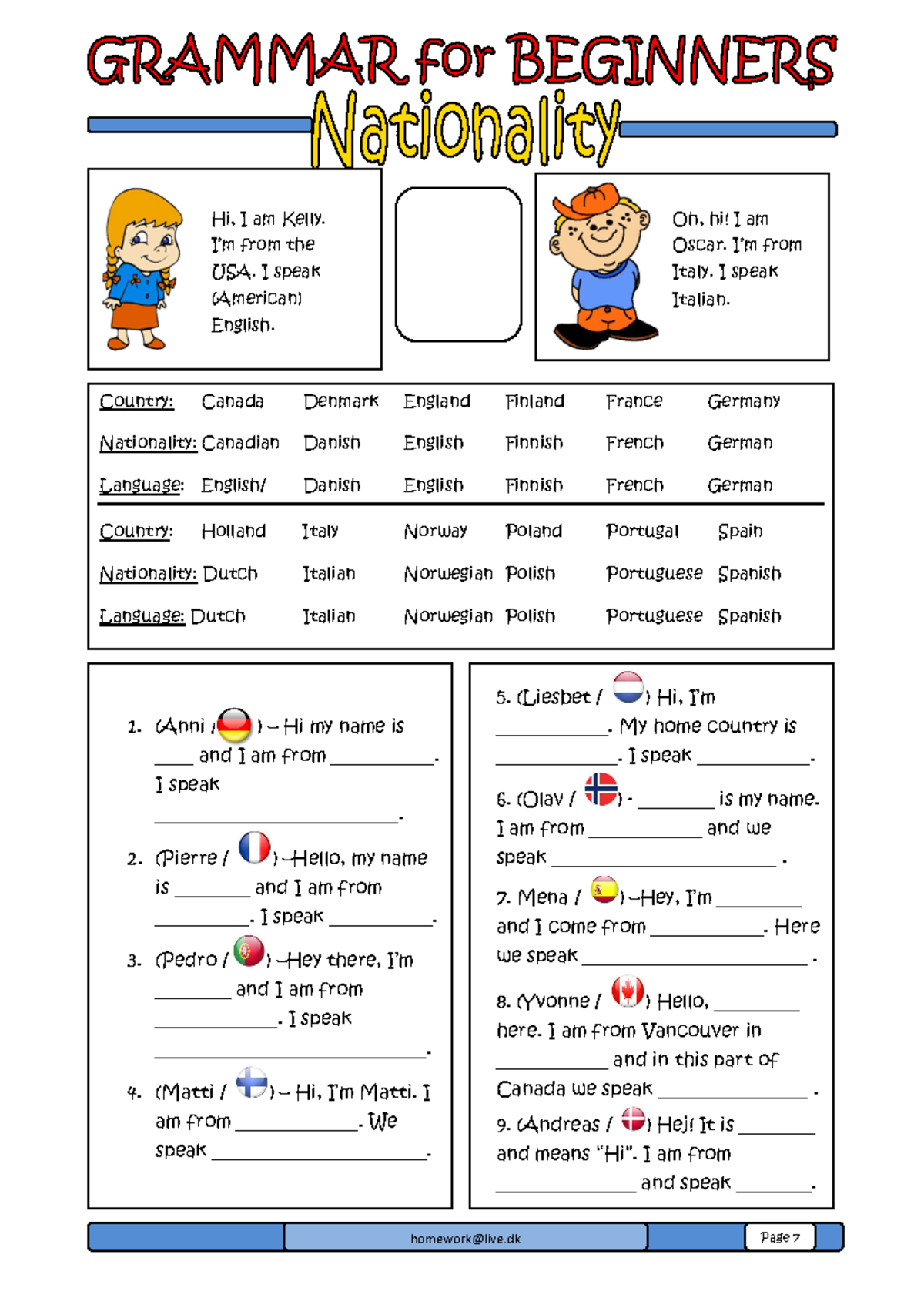 Nationalities exercises - homework@live (Anni / ) – Hi my name is ...