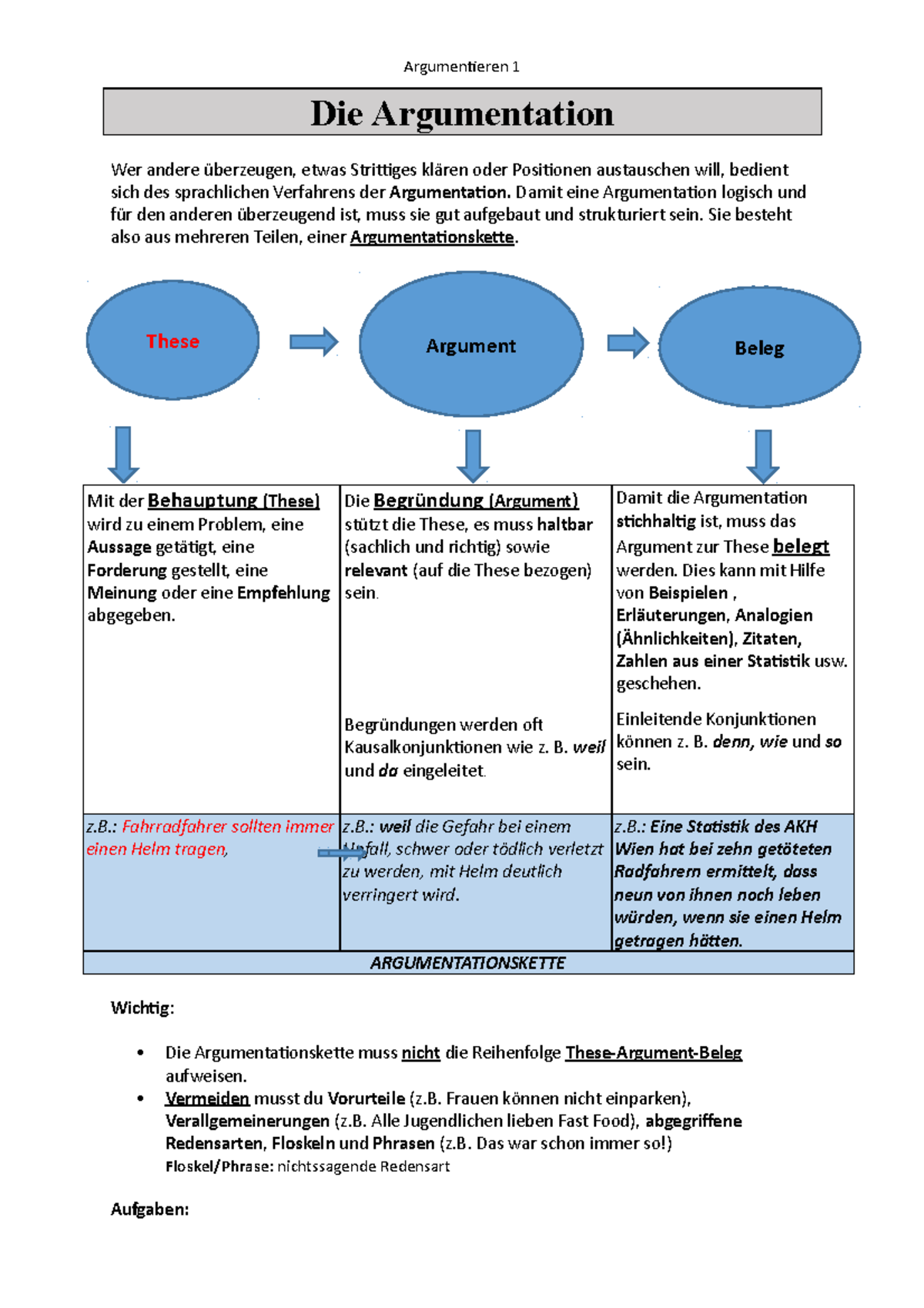 Argumentation einfach Elvira - Argumentieren 1 Die Argumentation Wer ...