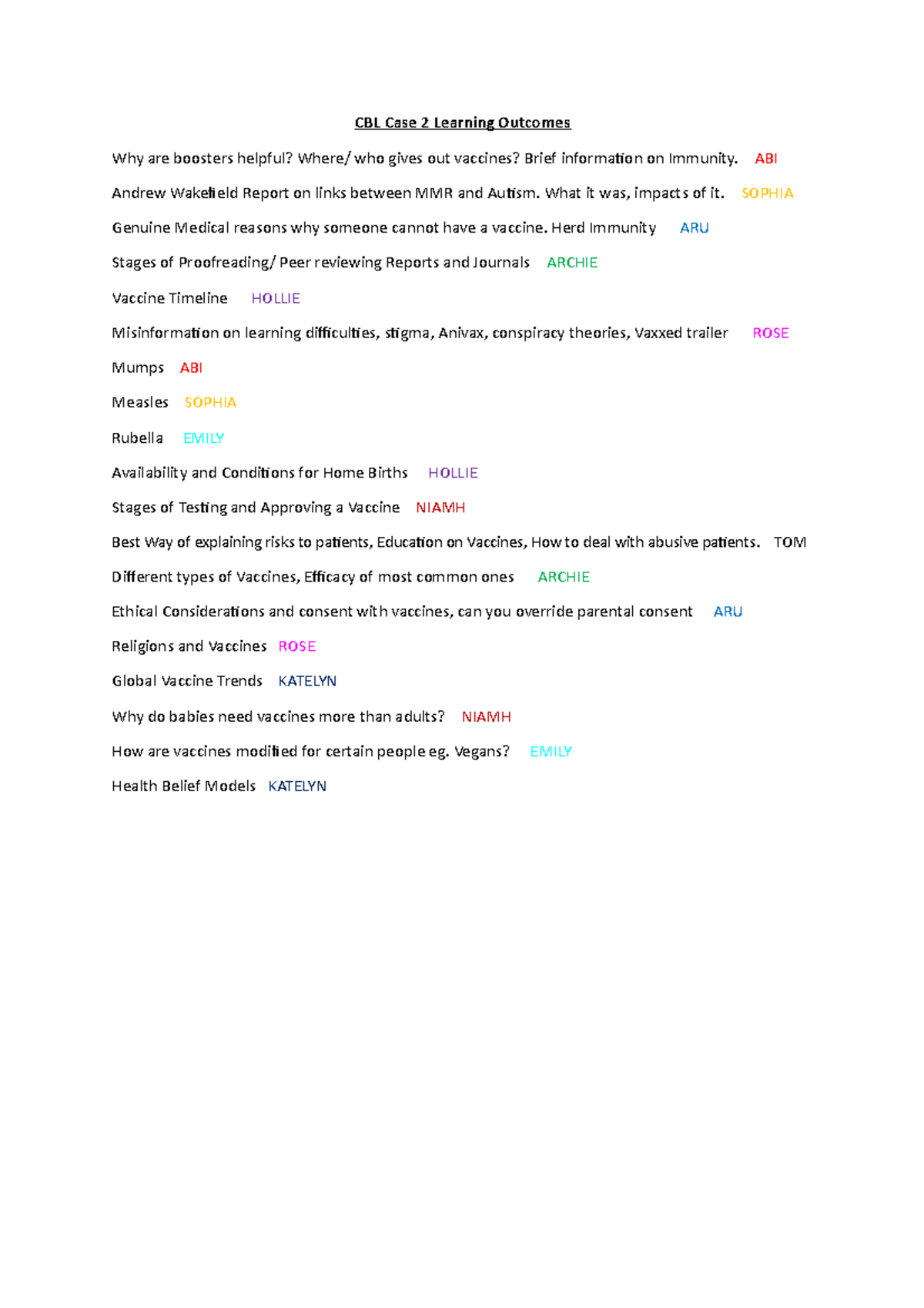 CBL Case 2 Learning Outcomes - MED-MB-S - QUB - Studocu