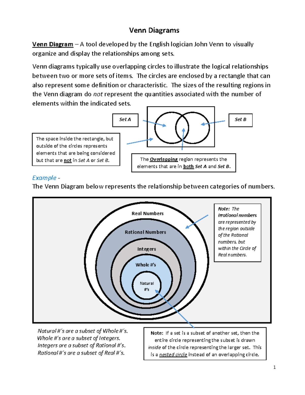 A Venn Diagram Is Probably Best Used With A Solved This Venn