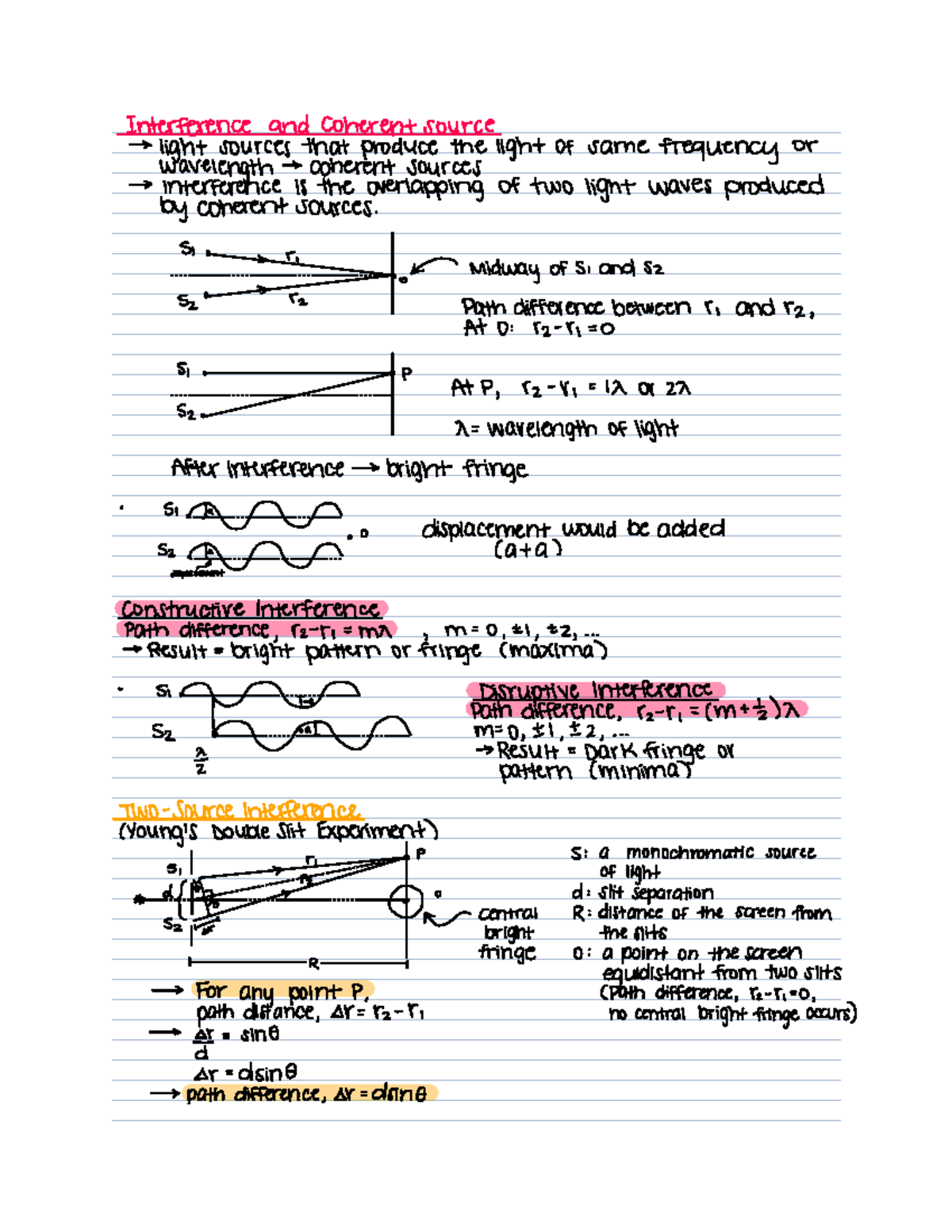 Chapter 26 - Interference and Diffraction - Interference and coherent ...
