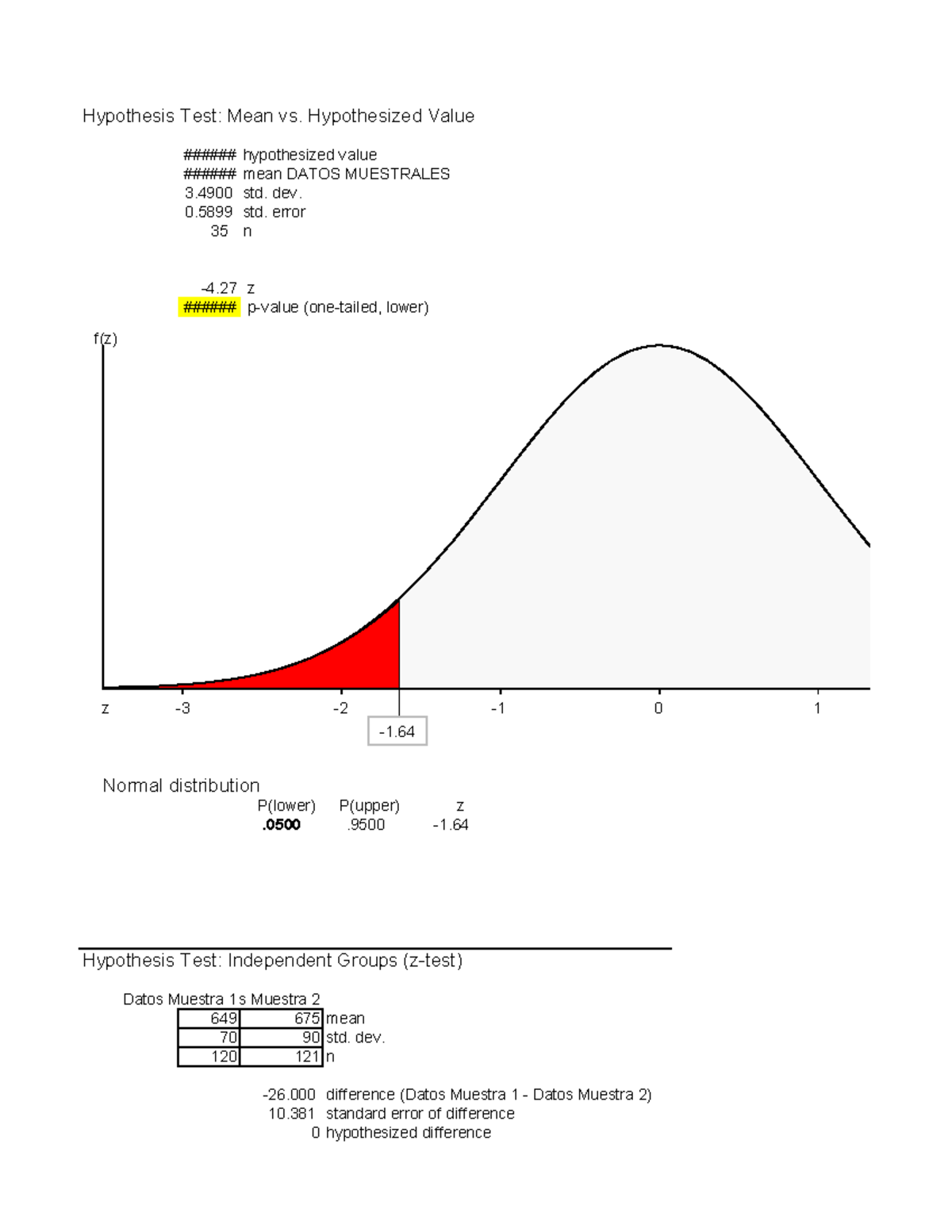 S09 Práctica Calificada 2 Estadística Inferencial Xxogcn - Hypothesis ...
