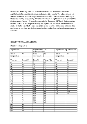 LAB Report Experiment 2 BIO462 AS2464A1 - FACULTY OF APPLIED SCIENCE ...