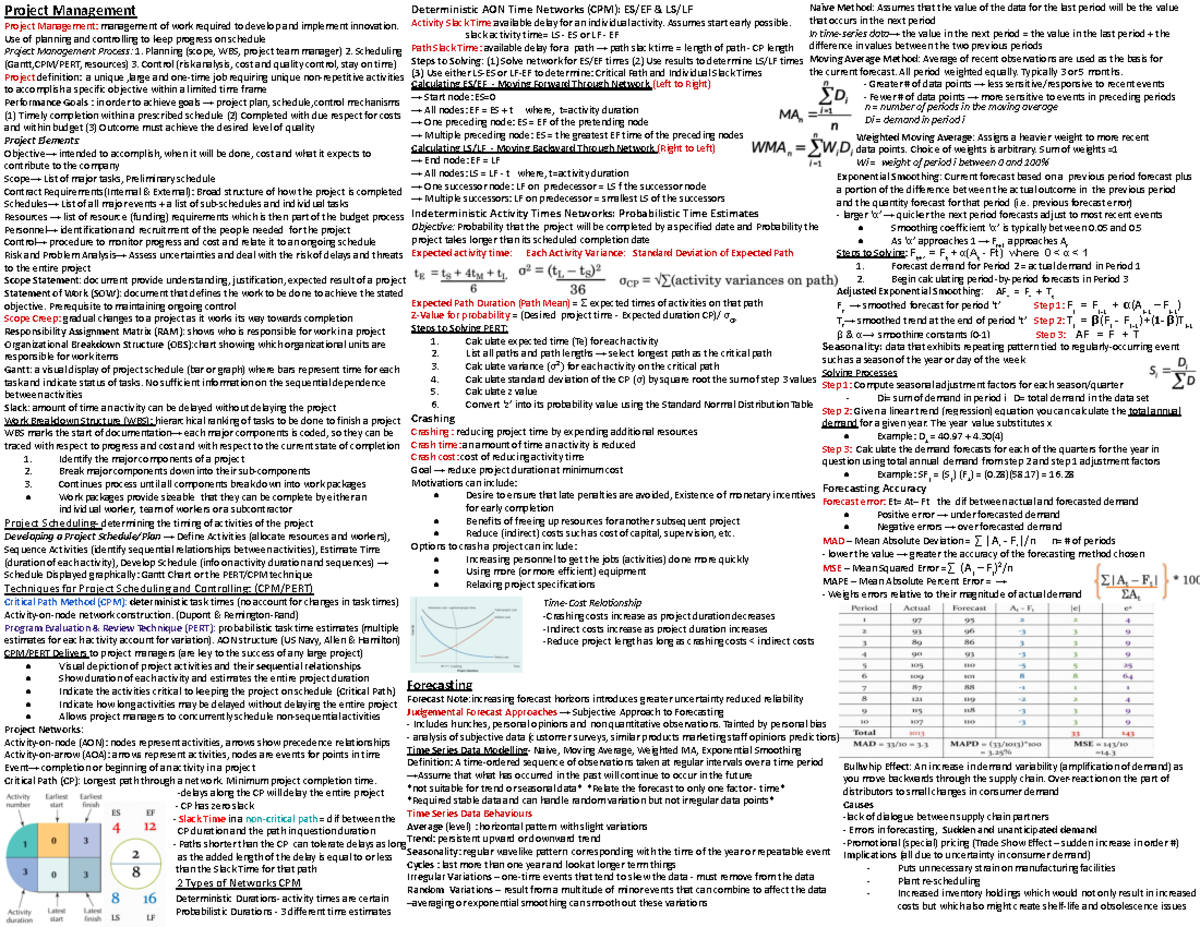 BU375 Midterm Cheat Sheet - Project Management Project Management ...