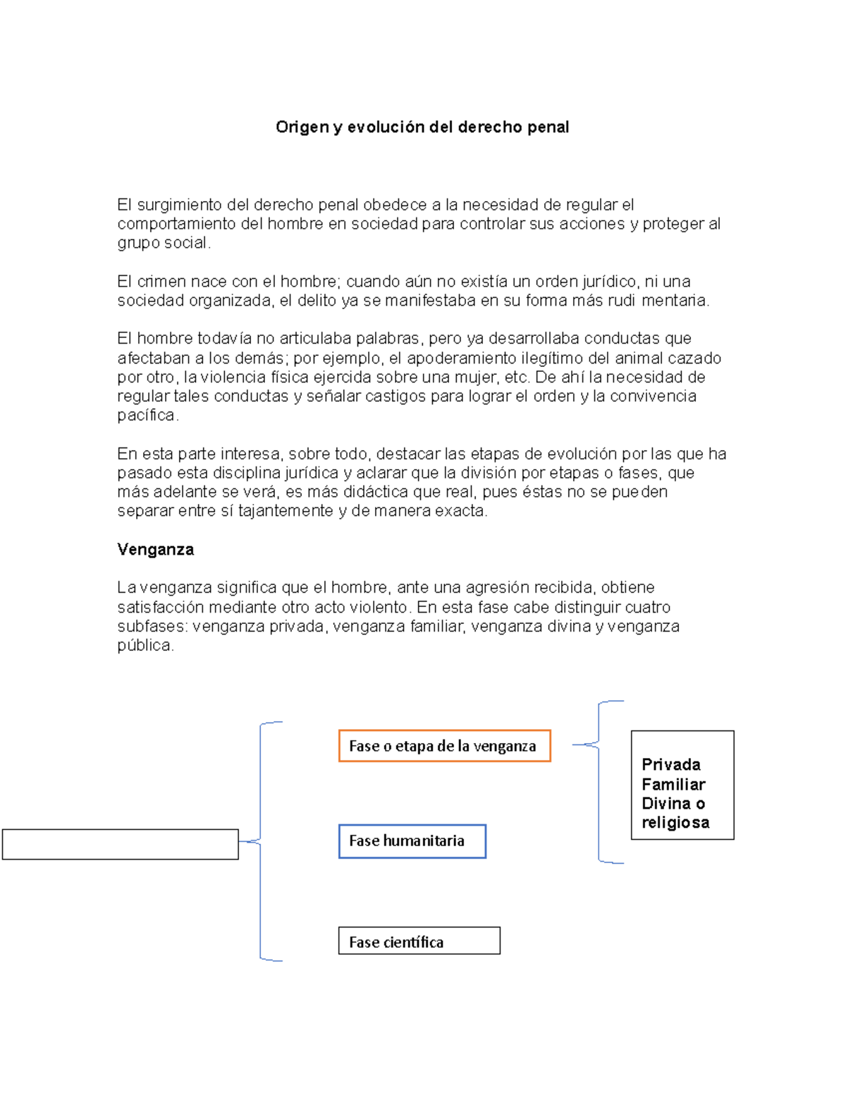 Origen y evolución del derecho penal - Origen y evolución del derecho ...