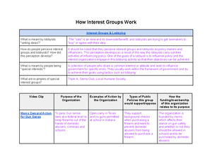 Fed 70 graphic organizer - Federalist No. 70 (written by Alexander ...