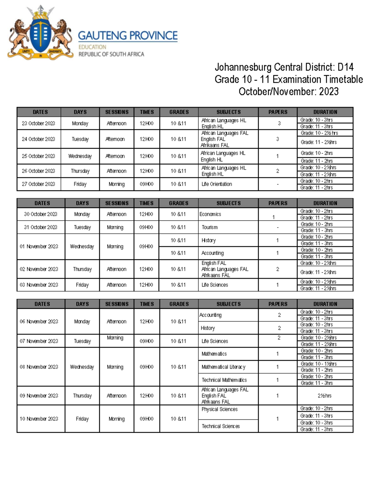 Johannesburg Central District Grade 10 & 11 October- November ...