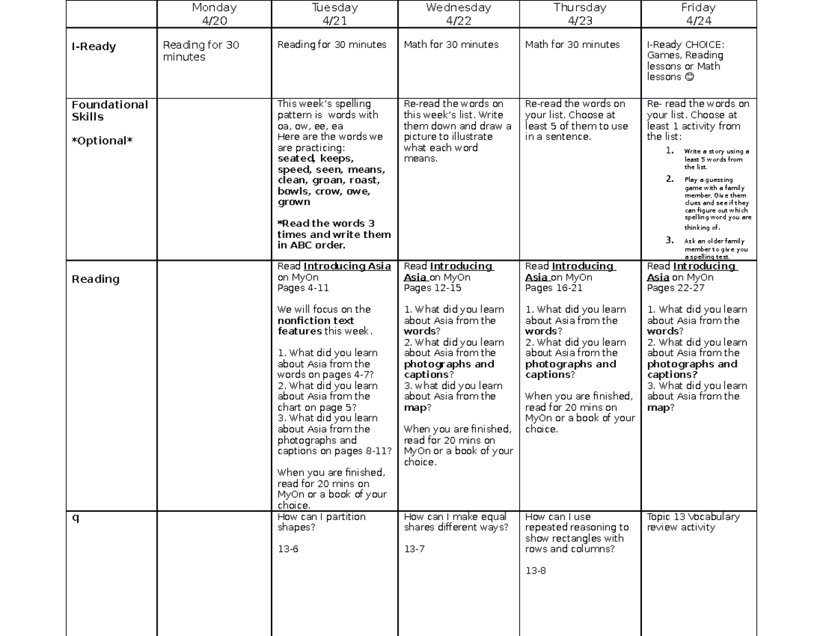 E learning lesson plans wk 5 - MA278 - Studocu