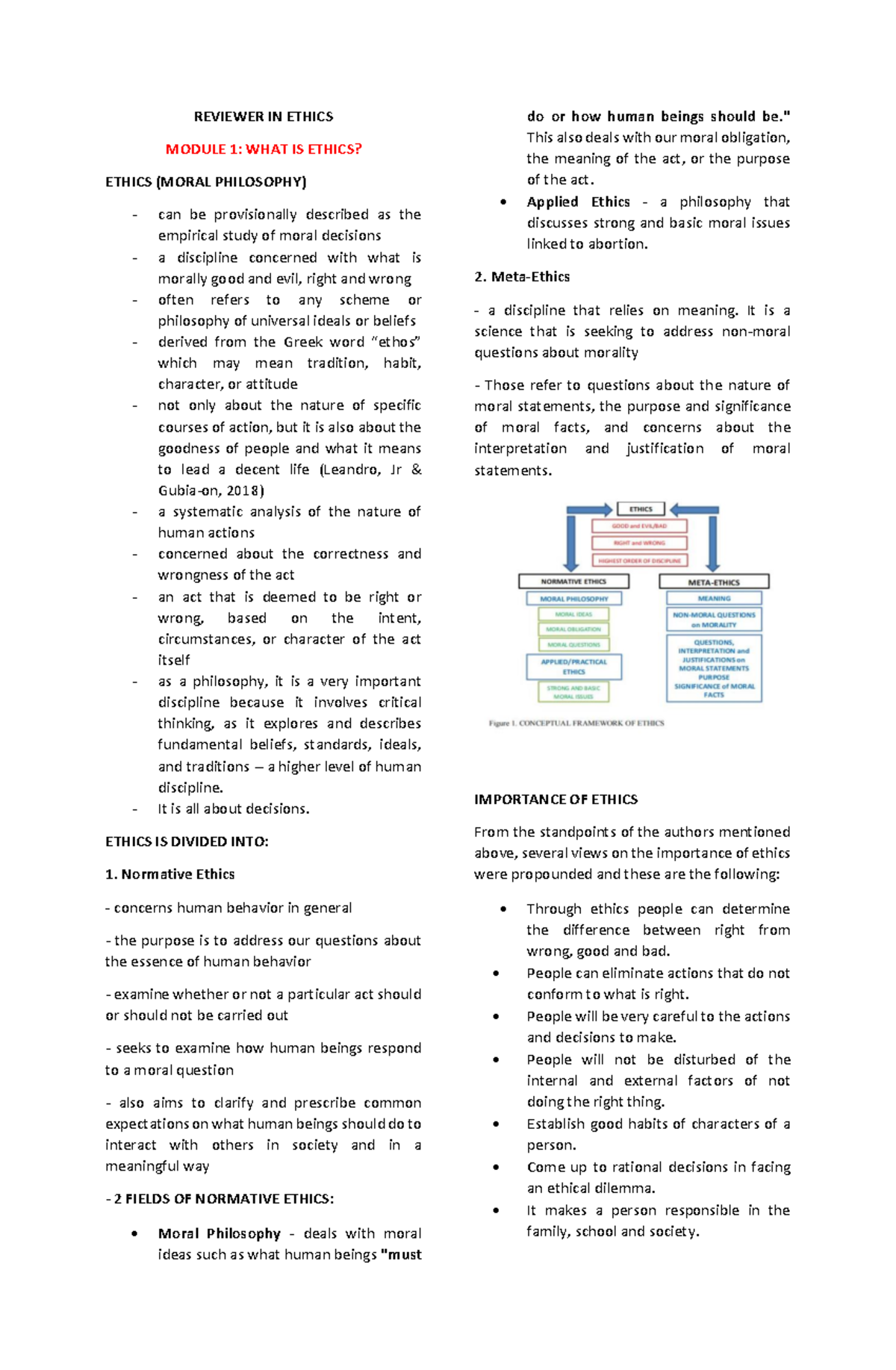 Reviewer-IN- Ethics - REVIEWER IN ETHICS MODULE 1: WHAT IS ETHICS? ETHICS (MORAL PHILOSOPHY) can ...