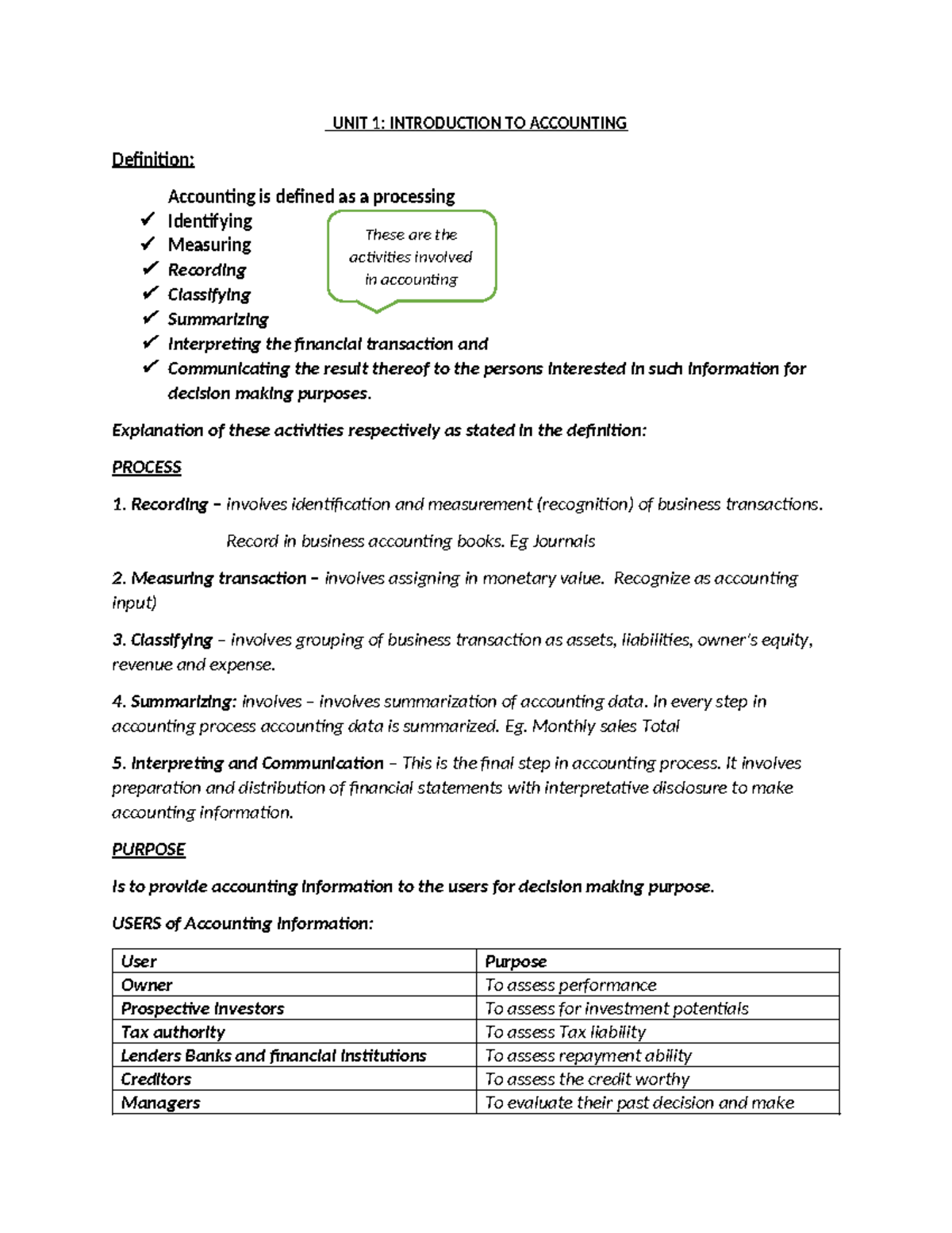 Unit 1 Introduction to accounting - UNIT 1: INTRODUCTION TO ACCOUNTING ...