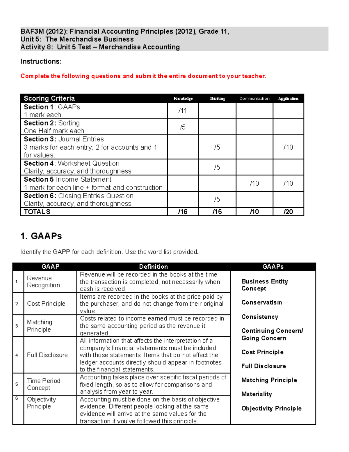 U5A8 Test Periodic Evolution Evolve or Die – Theory of Evolution ...