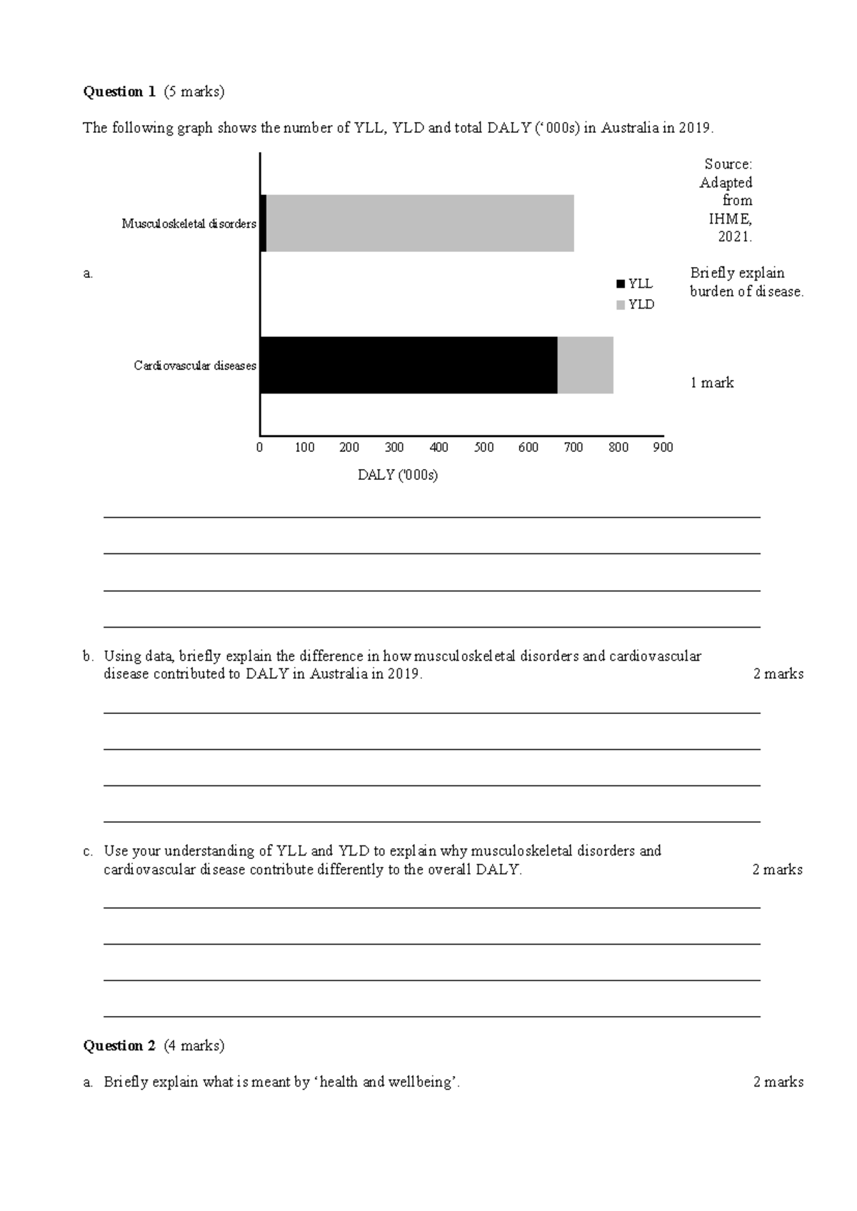 Practice SAC 3 - sals - Question 1 (5 marks) The following graph shows ...