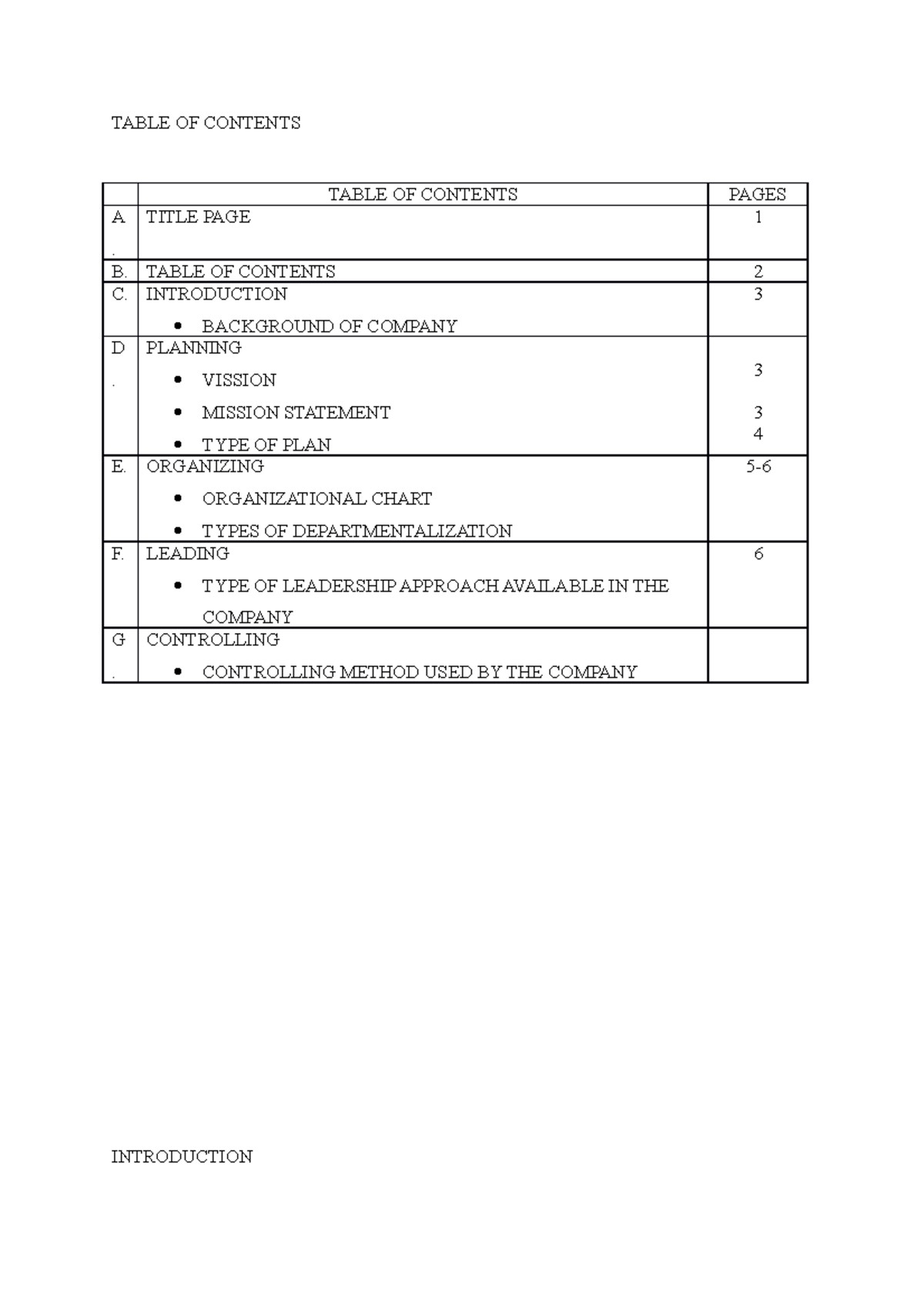 Individual Assigment - TABLE OF CONTENTS TABLE OF CONTENTS PAGES A ...