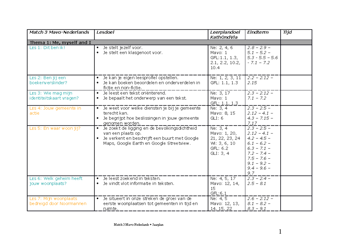 Jaarplan KOV (Match 3 MAVO-NL) - Match 3 Mavo-Nederlands Lesdoel ...